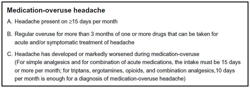 Medication Overuse Headache - Neuropedia